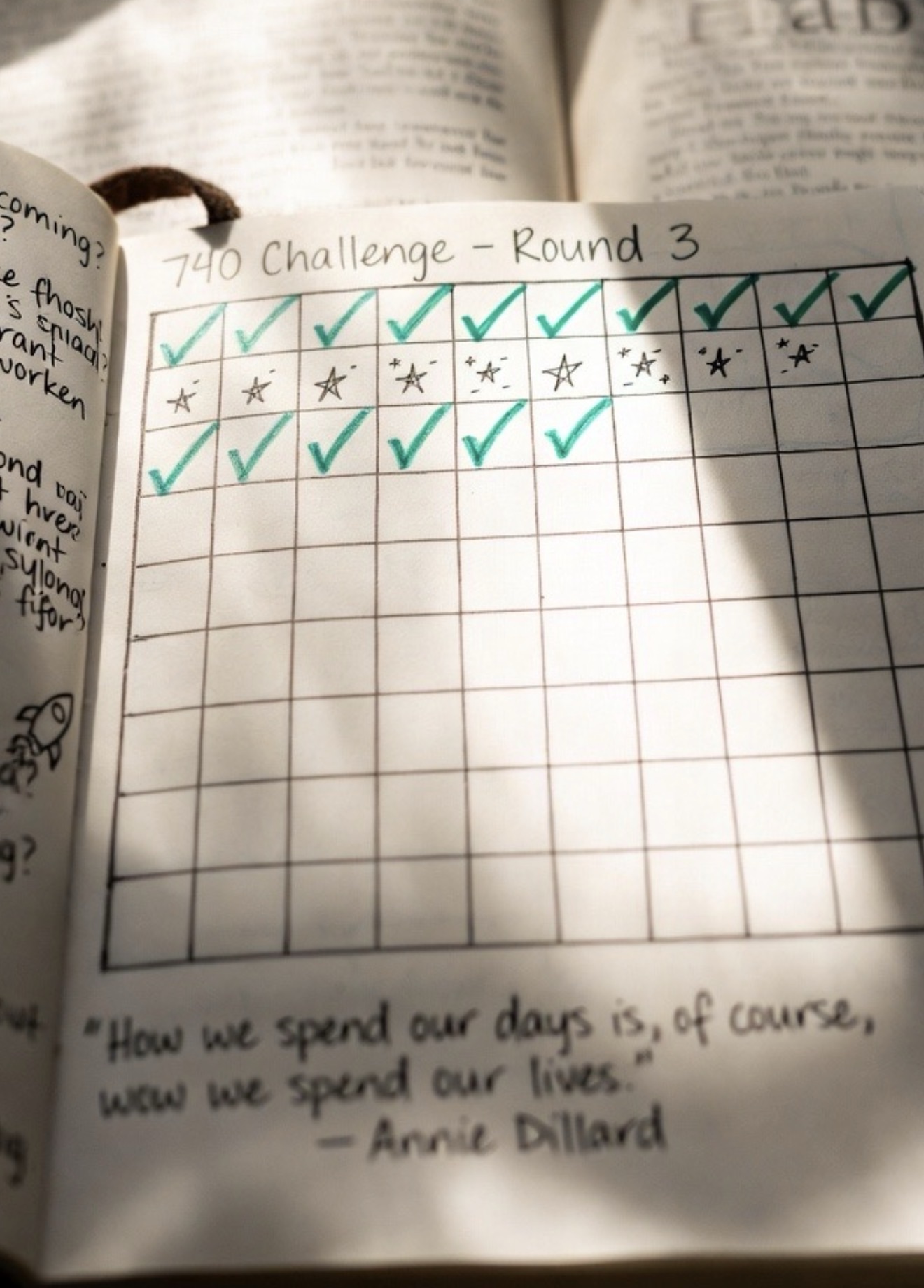 Reevaluating the 7-40 Challenge: Habits, Identity, and Becoming Who I’m ...